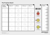 The Progress Board - Eloquens