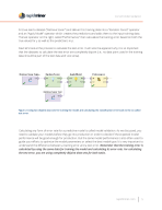How To Correctly Validate Machine Learning Models - Eloquens