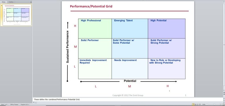 Performance Matrix Template Excel
