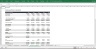 Cash Flow Excel Model with Monthly P&L, Balance Sheet, CF Statement ...