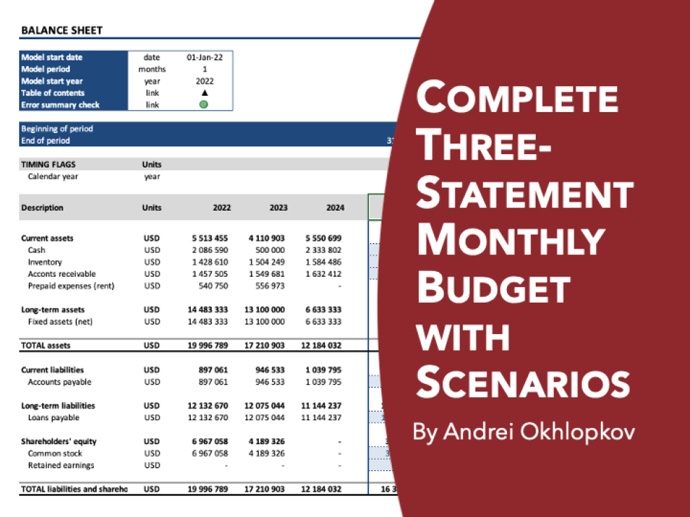 Complete Three-Statement Monthly Budget with Scenarios - Eloquens