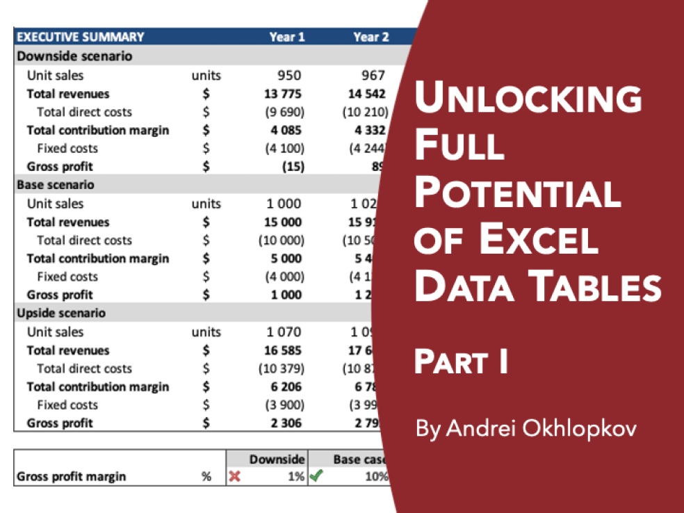 Unlocking Full Potential of Excel Data Tables (Part 1) - Eloquens