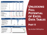 Unlocking Full Potential of Excel Data Tables (Part 2) - Eloquens