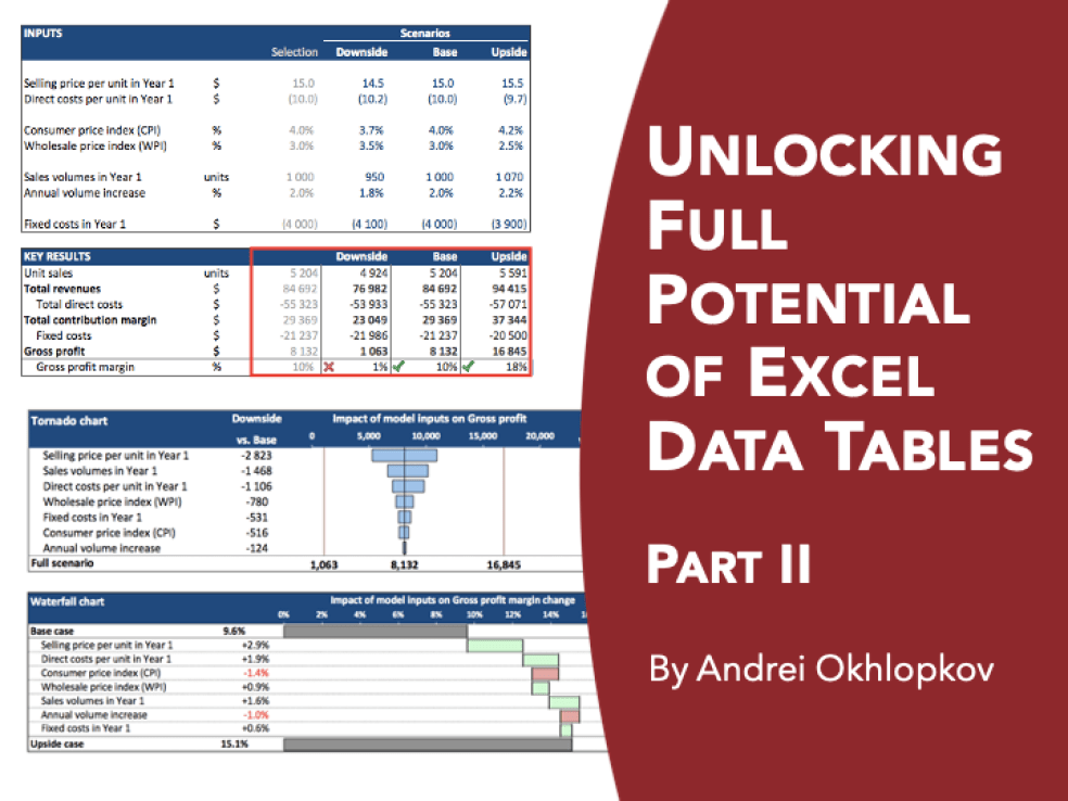 Unlocking Full Potential of Excel Data Tables (Part 2) - Eloquens