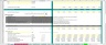 Timing of Equity Injection (Slides and Example Financial Model) - Eloquens