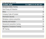 Compliance Training Dashboard Excel Template - Eloquens