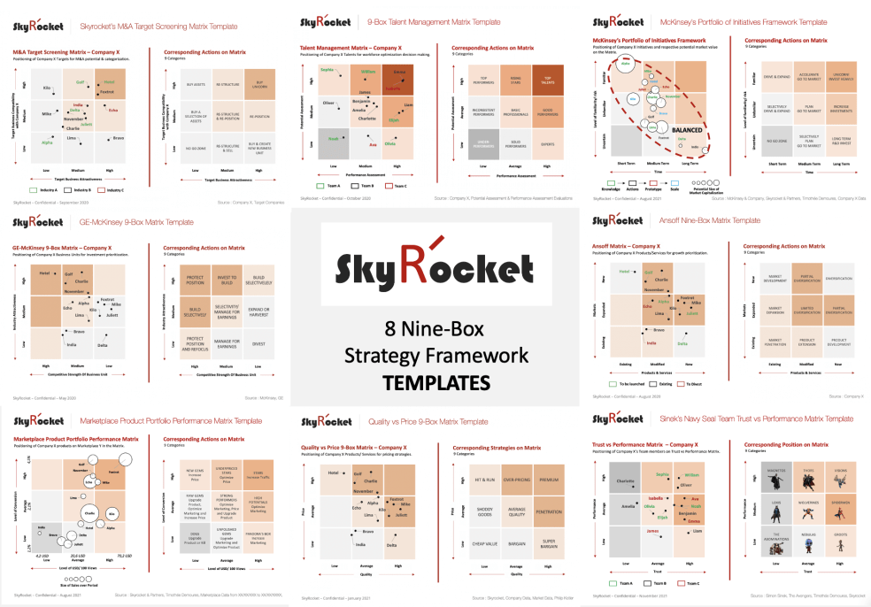 Nine-box Matrix Frameworks Template Bundle - Eloquens