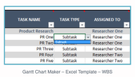 Gantt Chart Maker Excel Template - Eloquens