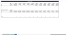 Staple of Cash Flow Waterfalls: 3 Tier IRR Hurdle Distribution ...