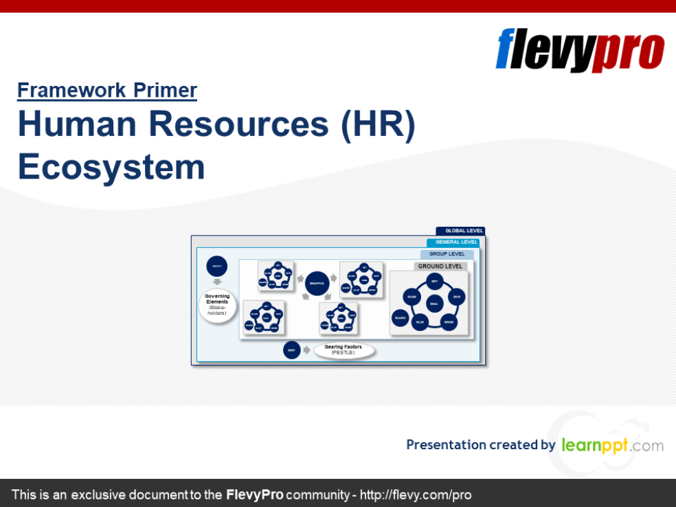 Human Resources (HR) Ecosystem - Eloquens