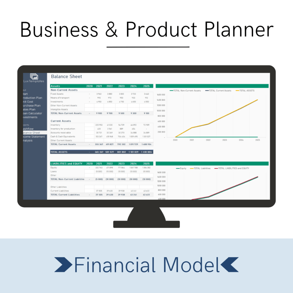 Business & Product Planner - Eloquens