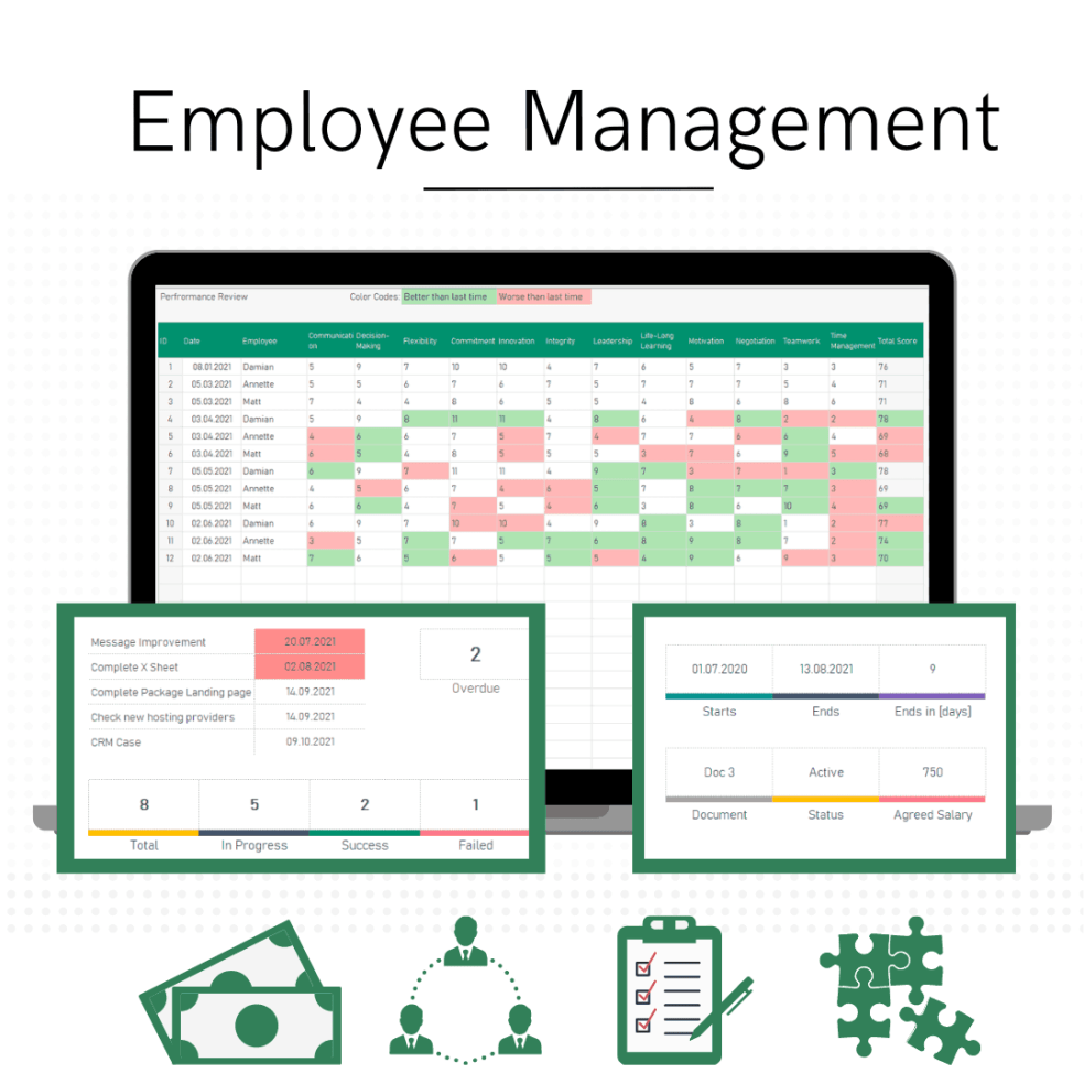 Employee Management (HR) Spreadsheet - Eloquens