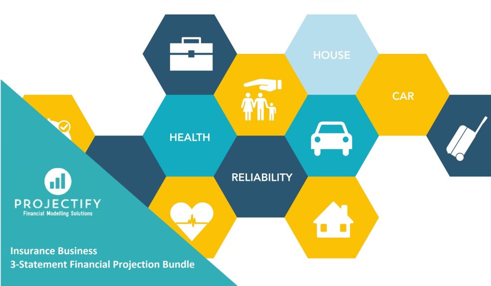 Insurance Business Financial Projection Bundle - Eloquens