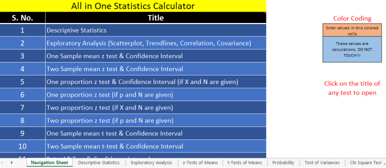 All in One Statistics and Probability Calculator Excel Template - Eloquens