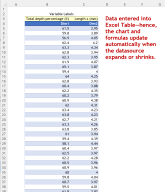 Density Scatterplot in Excel - Eloquens
