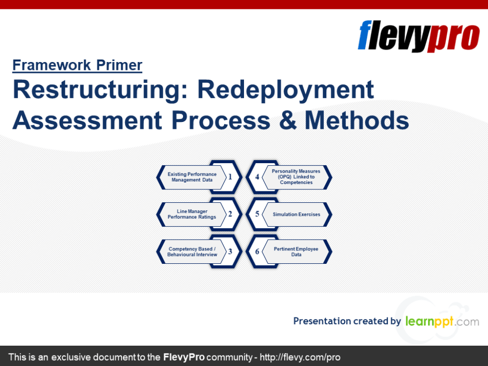 Restructuring: Redeployment Assessment Process & Methods - Eloquens