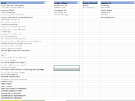 Headcount Request Form - Eloquens