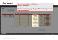 Mendelow’s Stakeholder Mapping Matrix Template - Eloquens
