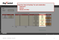 Mendelow’s Stakeholder Mapping Matrix Template - Eloquens