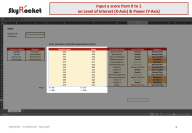 Mendelow’s Stakeholder Mapping Matrix Template - Eloquens