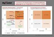 Mendelow’s Stakeholder Mapping Matrix Template - Eloquens