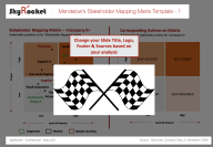 Mendelow’s Stakeholder Mapping Matrix Template - Eloquens