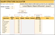 Salary Structure Calculator Excel Template - Eloquens