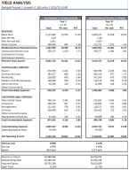 Multifamily Development Model - Eloquens