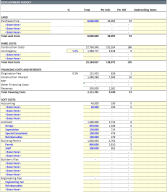 Multifamily Development Model - Eloquens