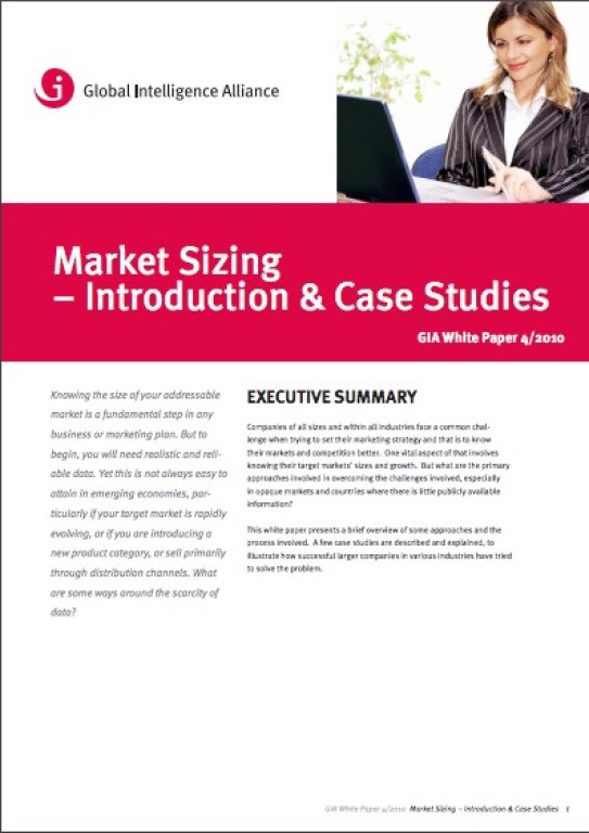 Market Sizing - Introduction & Case Studies - Eloquens