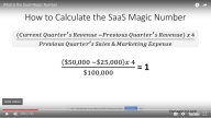 What is the SaaS Magic Number? - Eloquens