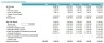LBO Real Case Study- Complete Analysis Model -Ultimate Guidance ...