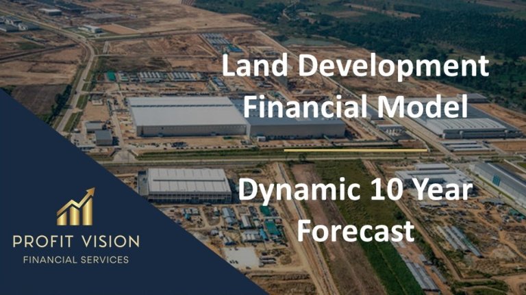 Land Development Financial Model - Dynamic 10 Year Forecast - Eloquens