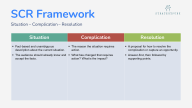 Situation-Complication-Resolution (SCR) Framework: PowerPoint template ...