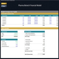 Pharma Biotech Financial Model incl. Risk-Adjusted DCF and VC Valuation ...
