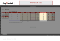 BCG's Strategy Palette (or Strategic Style) Matrix Template - Eloquens