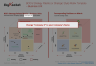 BCG's Strategy Palette (or Strategic Style) Matrix Template - Eloquens