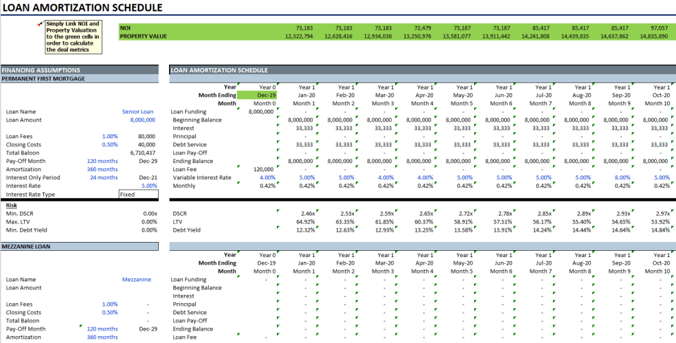 Commercial Real Estate Loan Amortization Schedule - Eloquens