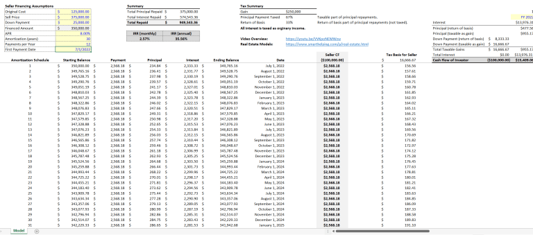 Investment Analysis: Seller Financing Amortization / Tax Basis Calculator - Eloquens