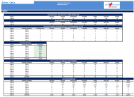 Scheduling Model in Excel - Eloquens