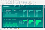 Income Statement Dashboard in Microsoft POWER BI - Eloquens