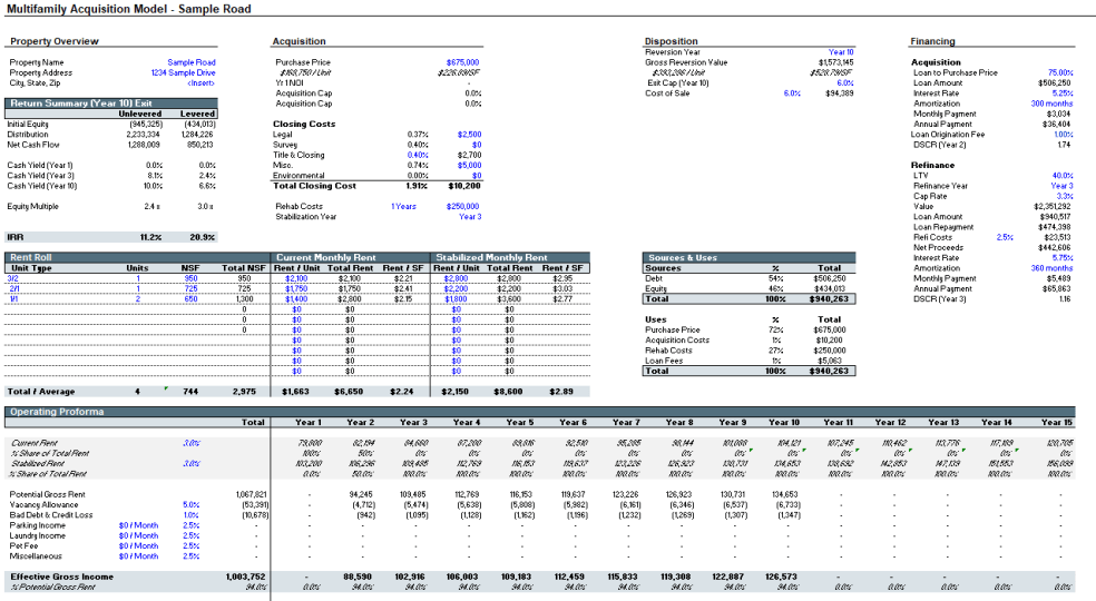 Simple Multifamily Acquisition Model - Eloquens