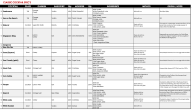 153 Classic Cocktail Recipes Spreadsheet. - Eloquens