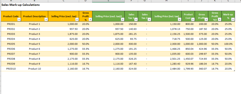 Gross Profit & Sales Mark-up Template - Eloquens