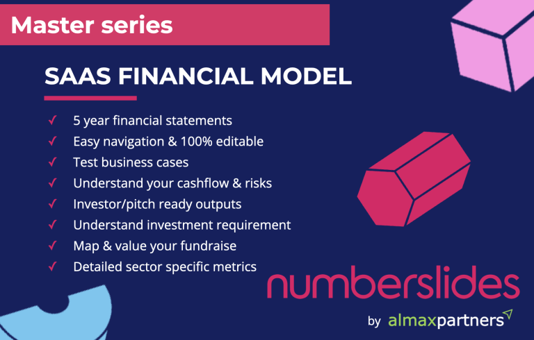 SAAS Financial Model Template - Eloquens