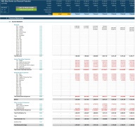 Shipping / Shipowners Business 3-Statement Financial Projection Model ...