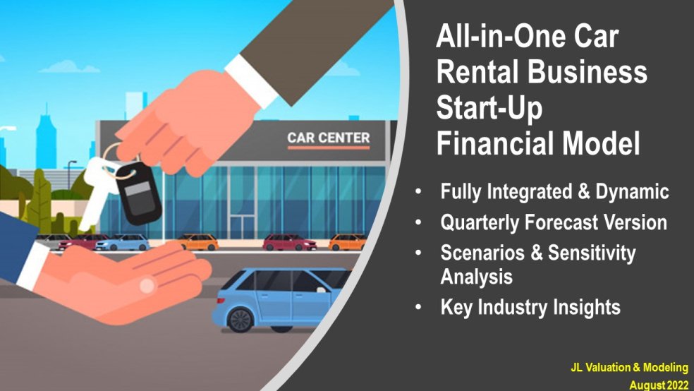 All-in-One Car Rental Business Start-Up Financial Model - Eloquens