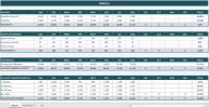 Accounts Payable Dashboard Excel Template - Eloquens