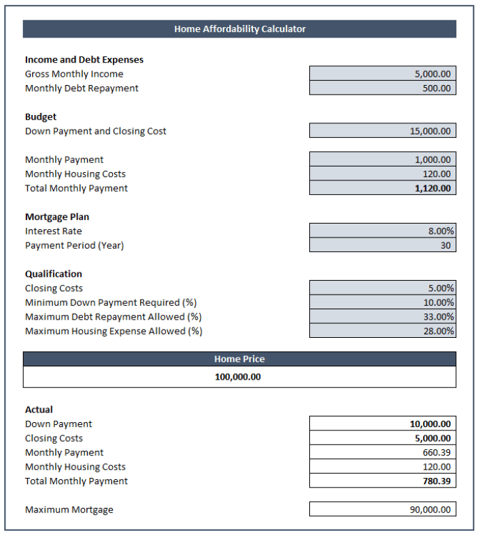 House Affordability Calculator Excel Eloquens