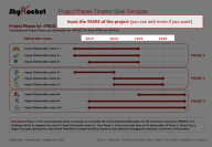 Project Phases Timeline Slide Template - Eloquens